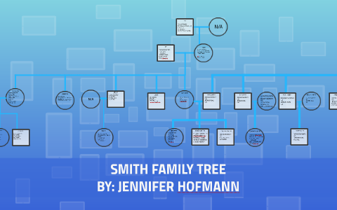 SMITH FAMILY TREE by jennifer hofmann on Prezi