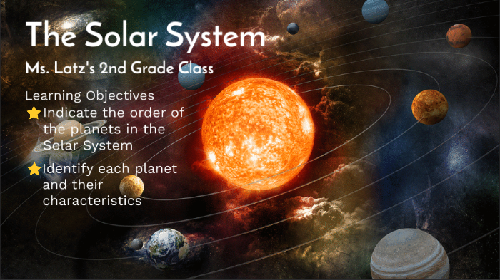 Solar System- 2nd Grade by Emma Latz on Prezi