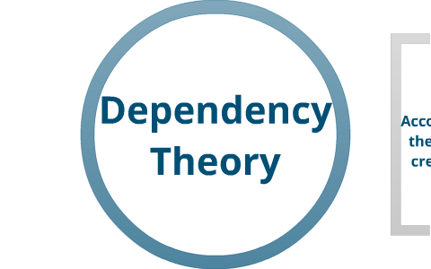 dependency theory by Nic Gabriel on Prezi