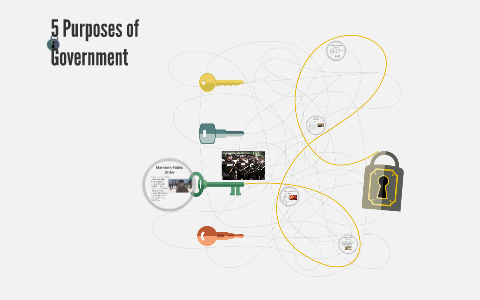 5 Purposes of Government by mariahlys mantilla on Prezi