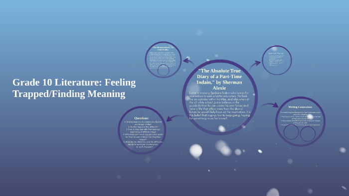 Grade 10 Literature Feeing Trapped Finding Meaning By Molly McClish grade-10-literature-feeing-trapped-finding-meaning-by-molly-mcclish
