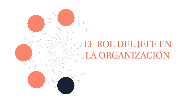 EL ROL DEL JEFE EN LA ORGANIZACIÓN by Carol Lizcano Jaramillo on Prezi