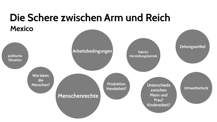 Die Schere zwischen arm und reich Mexico by Valentin Kaier on Prezi