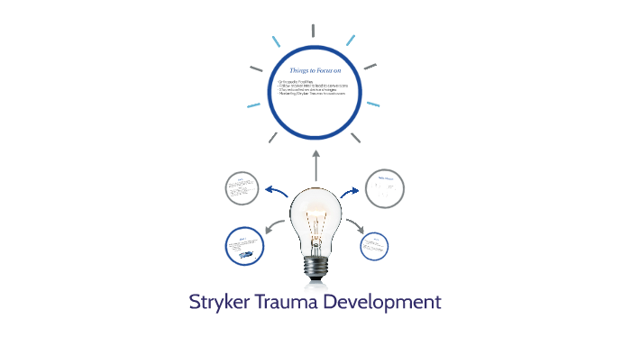 Stryker Trauma by Sylina Barwick on Prezi