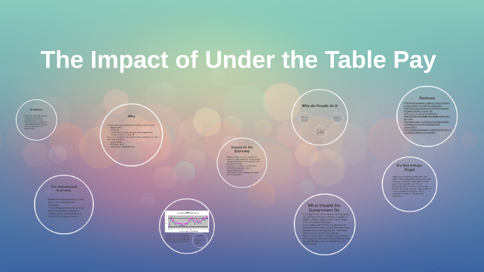 The Impact of Under the Table Pay by Michelle Almodovar on Prezi