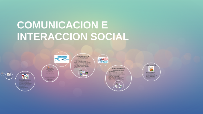 COMUNICACION E INTERACCION SOCIAL by leonardo andres avendaño coronel on Prezi