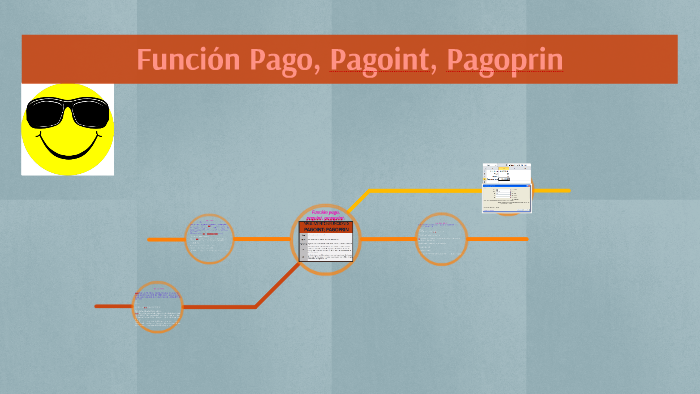 Función pago, pagoint, pagoprint. by Damariz Mora on Prezi