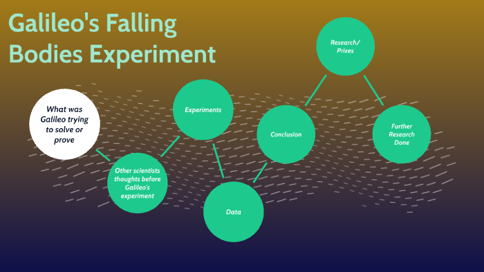 Galileo's Falling Bodies Experiment by Isabel Hensel on Prezi