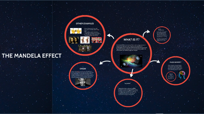THE MANDELA EFFECT by gabriel yenerall on Prezi