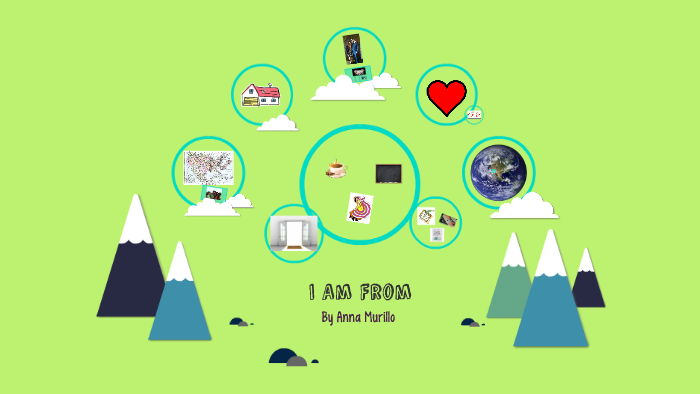 Yo soy de... (I am from poem) by Anna Murillo on Prezi