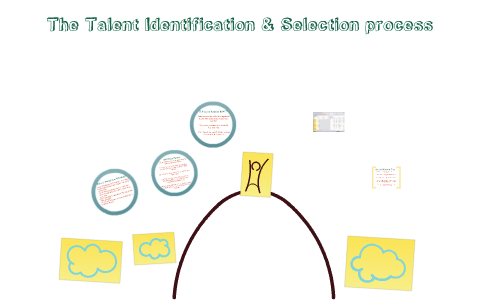 The Selection/Talent Identification Process by Daniel Rushworth on Prezi
