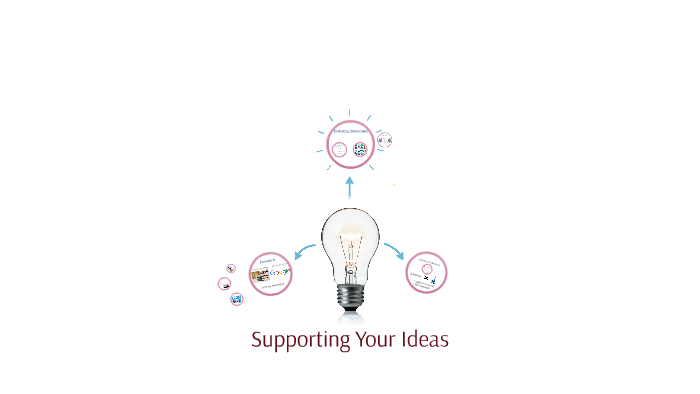 Supporting Your Ideas by on Prezi