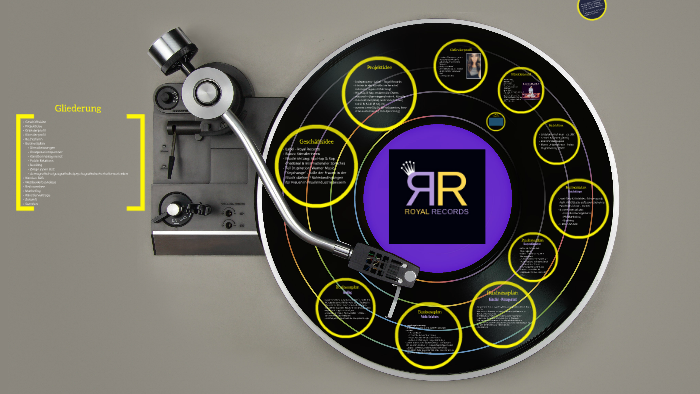 Royal Records by Funda Sahin on Prezi