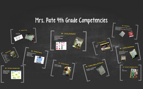 Mrs. Pate 4th Grade Competencies by Katelyn Heisch on Prezi