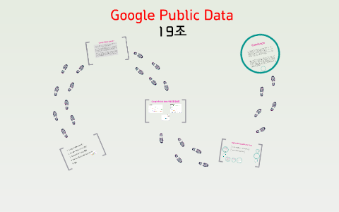 Google Public Data by 승욱 하 on Prezi