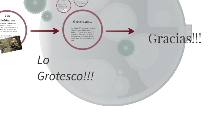 ¿Que es para ti lo grotesco? by Najely Quezada on Prezi