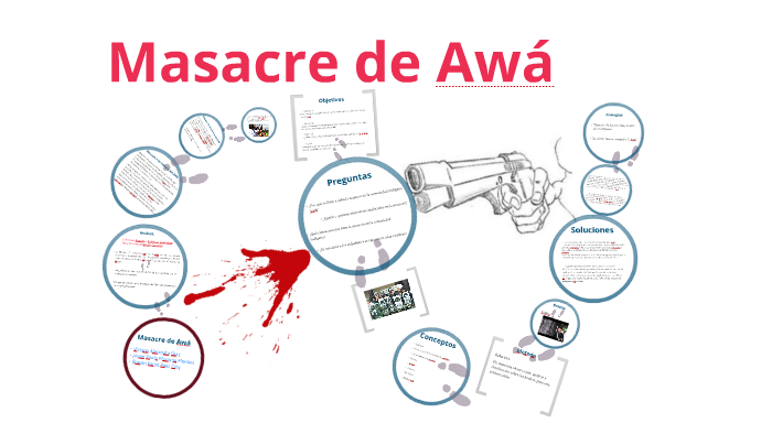 masacre awá by angie mayorga on Prezi