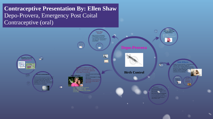 Contraceptive Presentation by Ellen Shaw on Prezi