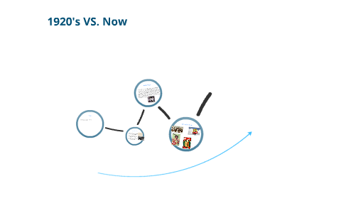 1920's VS. Now. by Sara Hopkins on Prezi