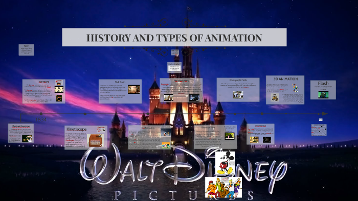 HISTORY OF ANIMATION by Owain Milford on Prezi