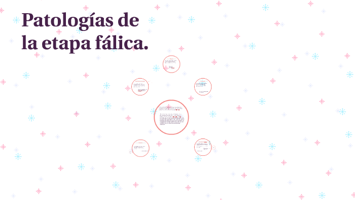 Patologías de la etapa falica. by Roci Romero on Prezi