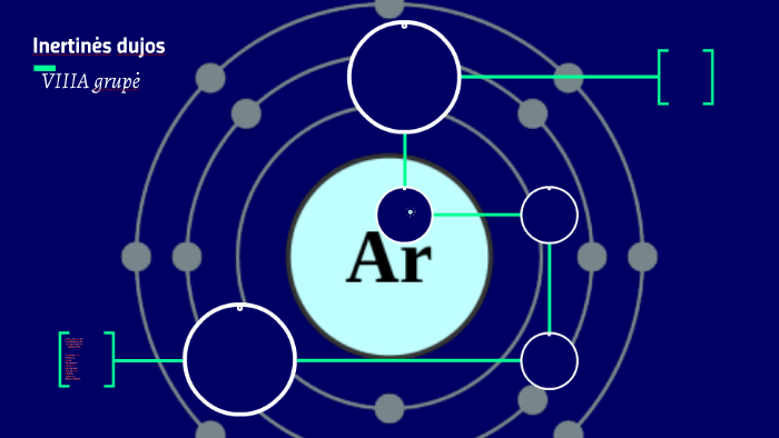 Inertinės dujos by Daiva Želvienė on Prezi
