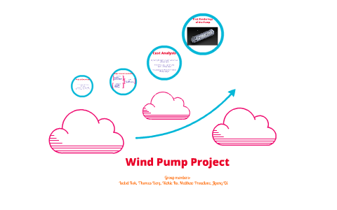 Wind Pump Project by Isabel Kok on Prezi