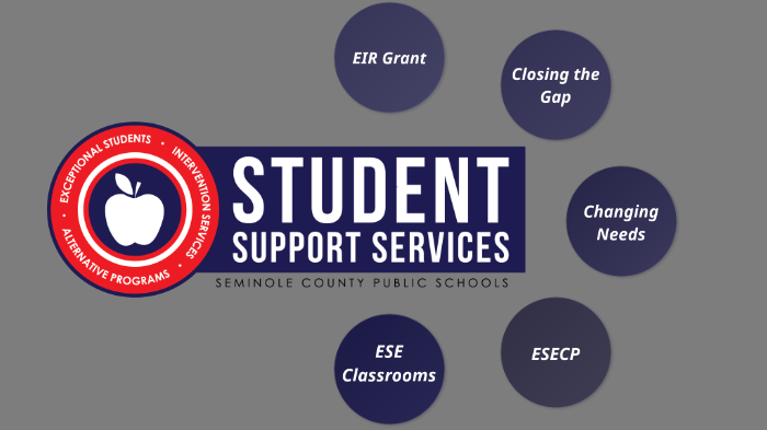 ESE Services & ESECP by Tanya Shores on Prezi