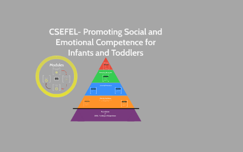 CSEFEL- Promoting Social and Emotional Competence for Infant by Marta ...