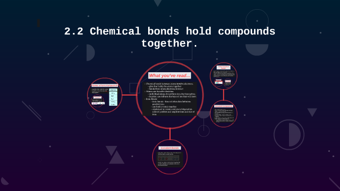 2.2 Chemical bonds hold compounds together. by Annalyn Mendoza on Prezi