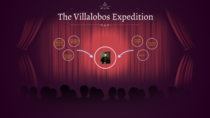The Villalobos Expedition by Izza Dionsay on Prezi