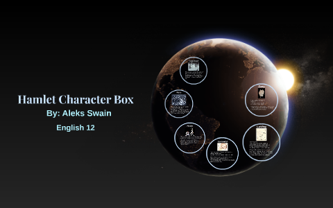 Hamlet Character Box by Aleks Swain on Prezi