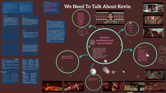 We Need To Talk About Kevin by Kate McNally on Prezi