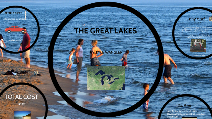 THE GREAT LAKES by Kyle Wangler on Prezi