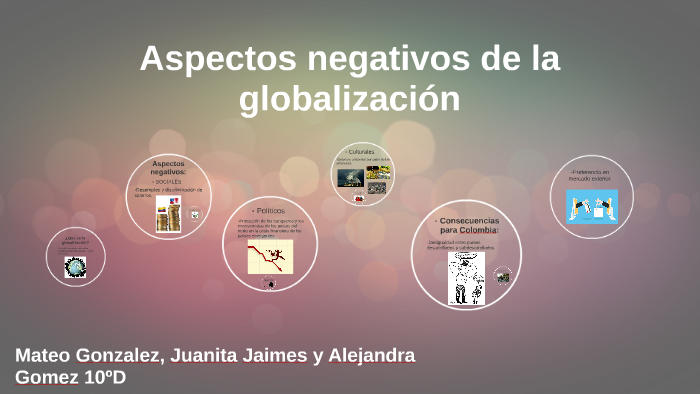 Aspectos negativos de la globalización by aleja gomez on Prezi