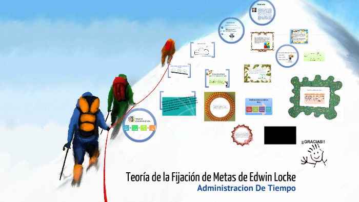 Teoría de la Fijación de Metas. by Luis Martinez on Prezi