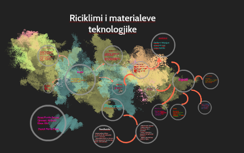 Riciklimi i materialeve teknologjike by Florida Fêrûñâj on Prezi