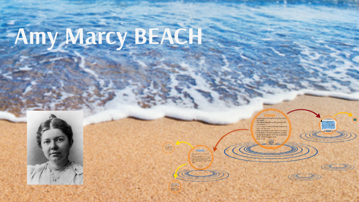 Amy Marcy BEACH by Ally Bland on Prezi