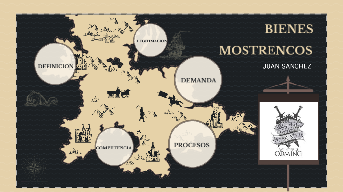 Bienes vacantes y/o mostrencos by juan david sanchez murillo on Prezi