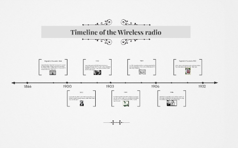 Timeline of the Wireless radio by Prezi Guy on Prezi