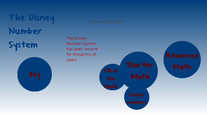 The Disney Number System by Elijah Morgan on Prezi