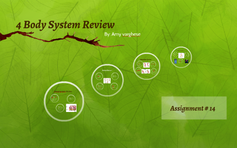 4 Body System Review by Amy Varghese on Prezi
