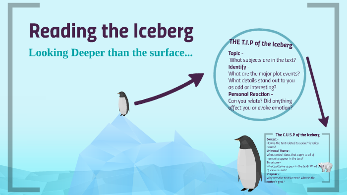 Reading the Iceberg by Jessica Bohlen on Prezi