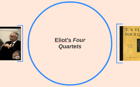 Eliot's Four Quartets by George Clark on Prezi