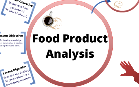 Taste Testing - Food product analysis - Interview Presentation by Jade ...