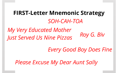 First Letter Mnemonic by Jason Cook on Prezi