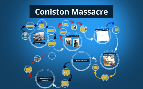 Coniston Massacre by Julian D'Amore on Prezi
