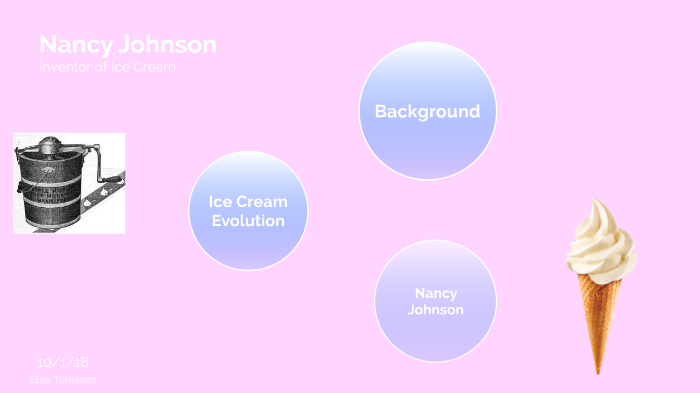 Famous inventor assignment - Nancy Johnson by Elise Turesson on Prezi