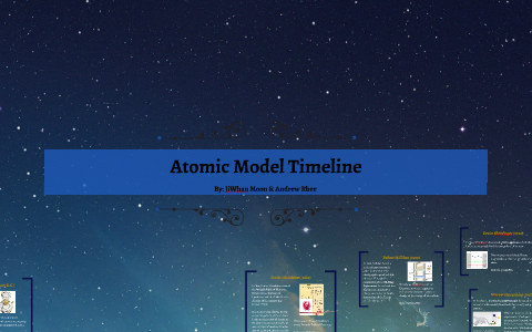 Atomic Model Timeline Project by Andrew Rhee on Prezi
