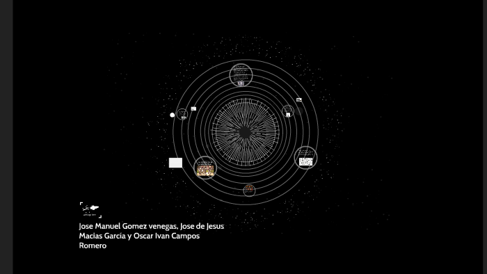 Victor Turner: ritual y proceso social by jesus macias on Prezi